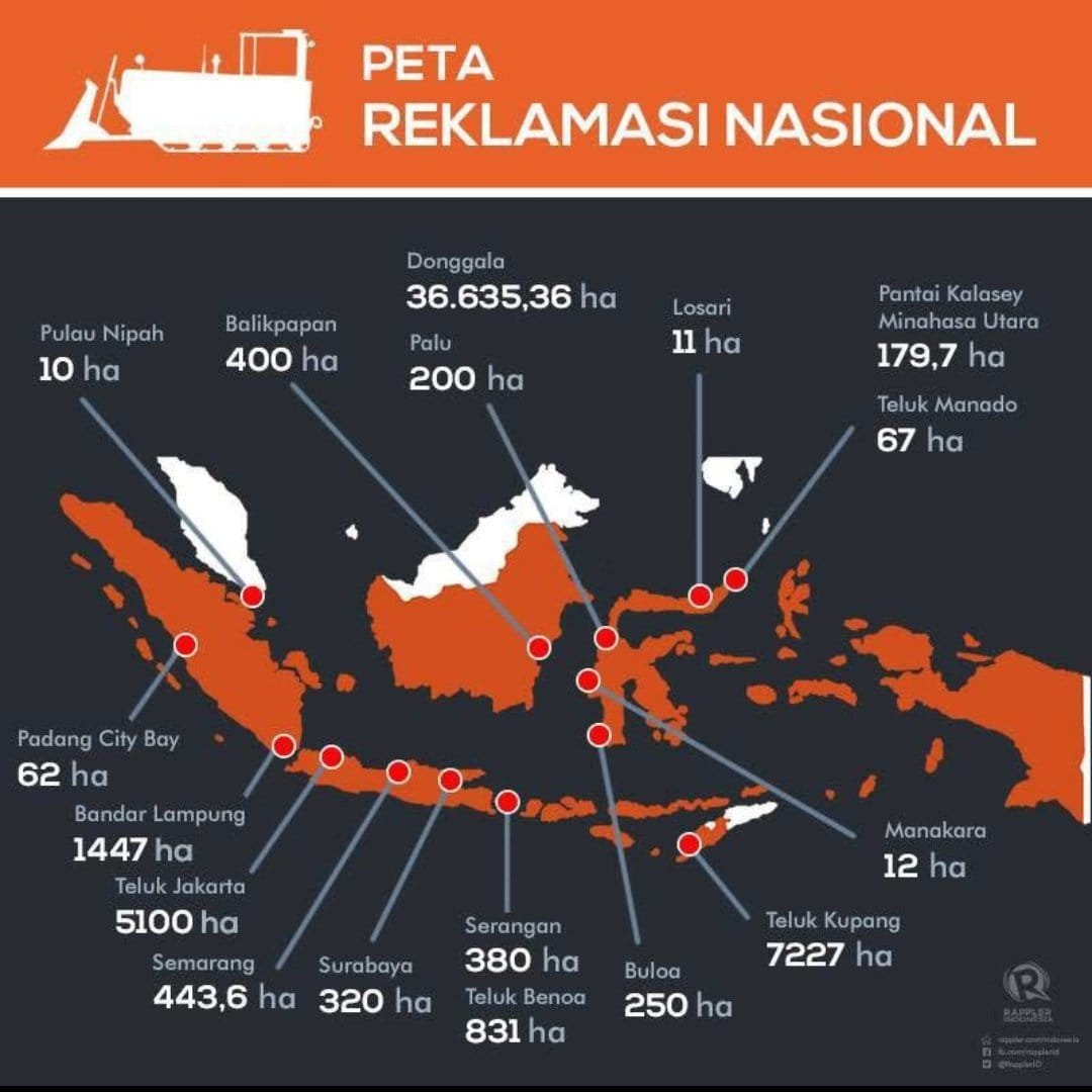 Peta Reklamasi Nasional: Dari Pelanggaran Konstitusi hingga Ancaman ...